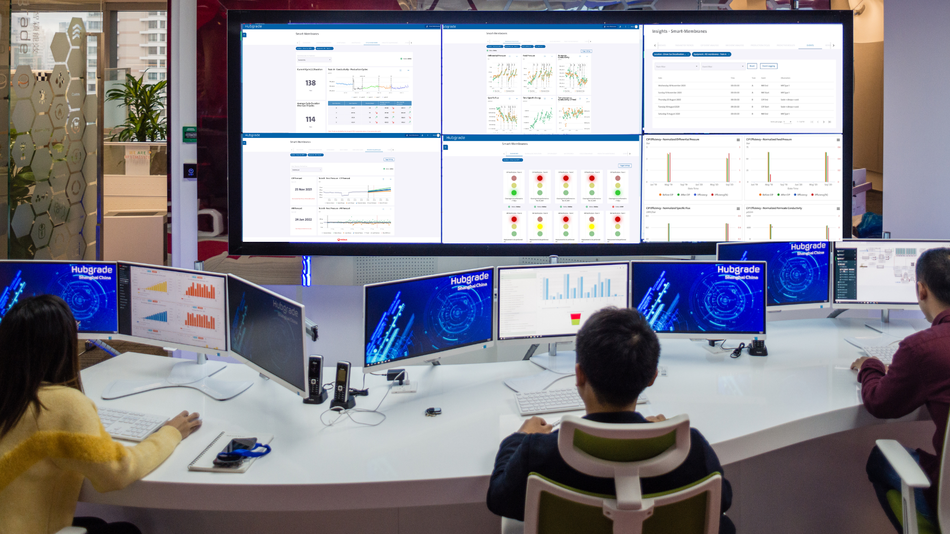 Hubgrade for Hydrex® chemical solutions | Veolia